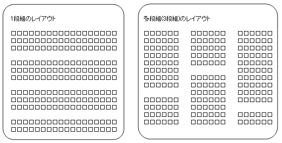 5分でわかるactivereports帳票-改ページ制御と多段組レイアウト(2007年度版) 2 3 :codezine(コードジン)