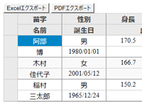 JavaScriptライブラリ「Wijmo（ウィジモ） 5」で1レコード複数行表示のグリッドを実現 (2/4)|CodeZine（コードジン）
