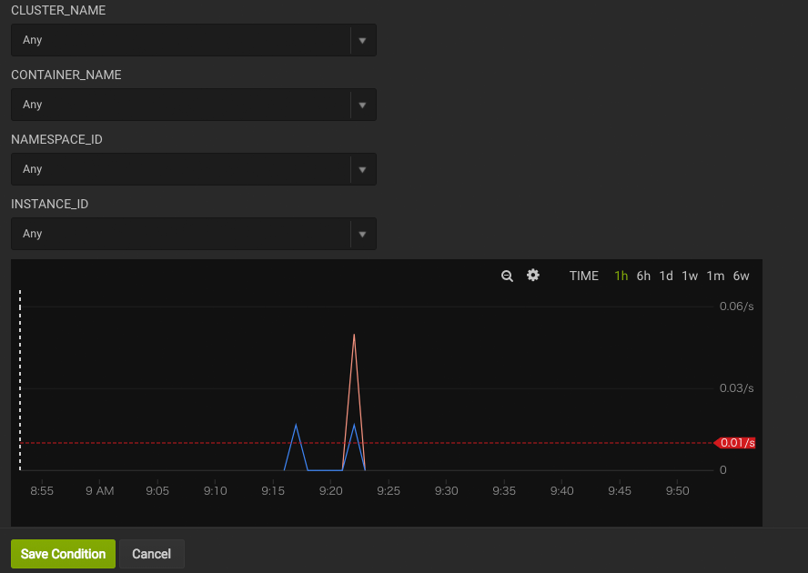 Google Stackdriverにおける、アラートの設定とアプリケーションのログの設定 (1/2)|CodeZine（コードジン）