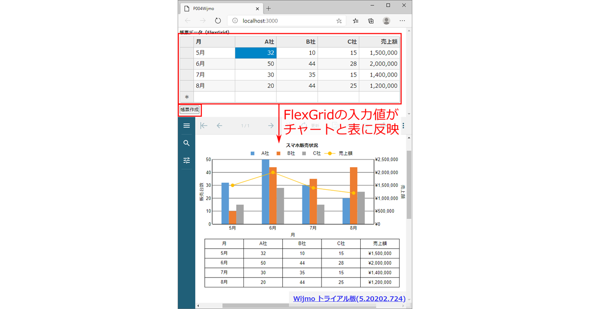 「ActiveReportsJS」とUIコンポーネントの組み合わせで帳票データの入力環境を強化しよう (2/2)|CodeZine（コードジン）