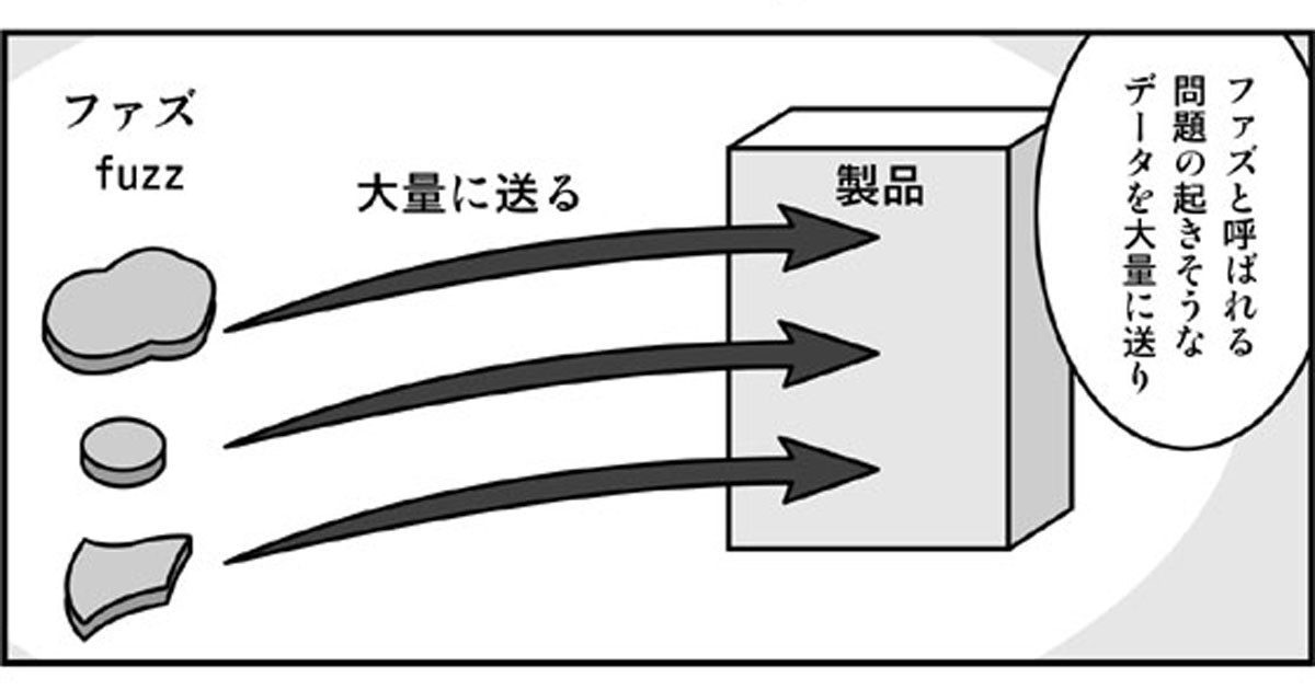 「ファジング」 ～マンガでプログラミング用語解説 (1/5)|CodeZine（コードジン）