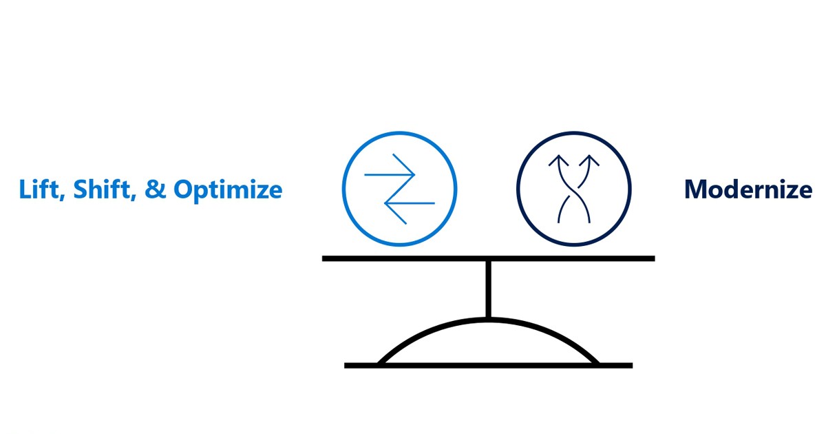 マイクロソフトが目指す「CAF」による“DX成功”のためのクラウドジャーニー (2/3)|CodeZine（コードジン）