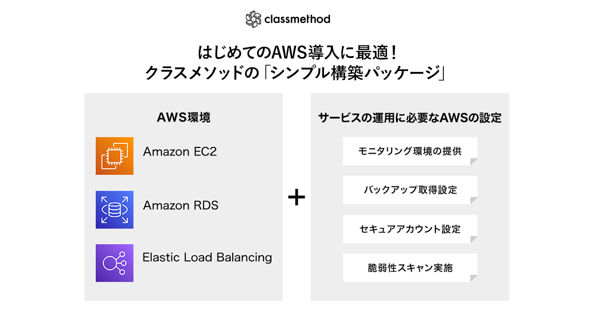 はじめてのAWS導入に最適な「シンプル構築パッケージ」、発売を記念して構築作業費用を無償で提供|CodeZine（コードジン）