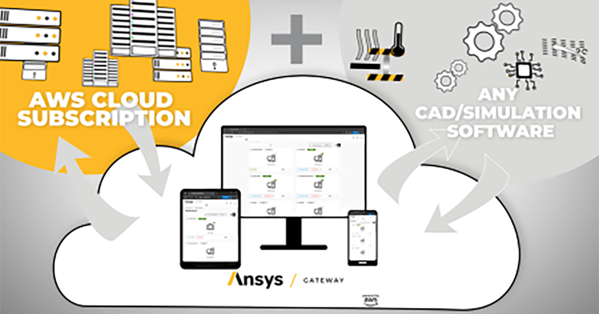 Ansys、AWS上でプロジェクト全体を管理したい人のためのサービス「Ansys Gateway powered by AWS」の提供を発表|CodeZine（コードジン）