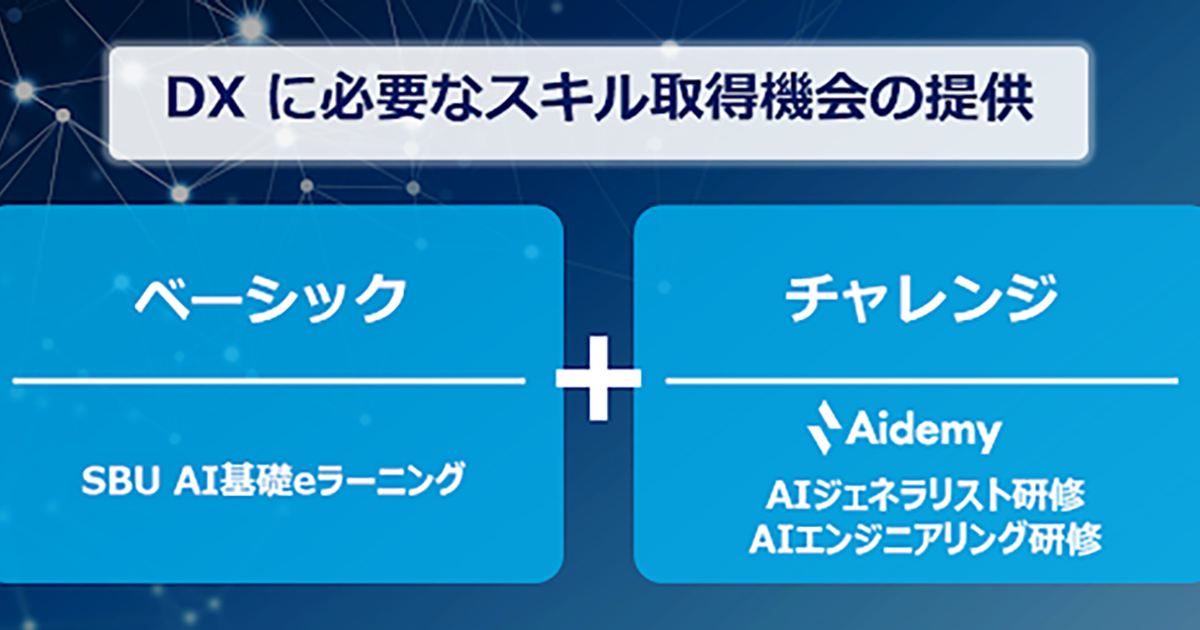 SB C&S、全社員のリテラシー向上と実践力強化のため「DX・AI学習プログラム」を導入|CodeZine（コードジン）