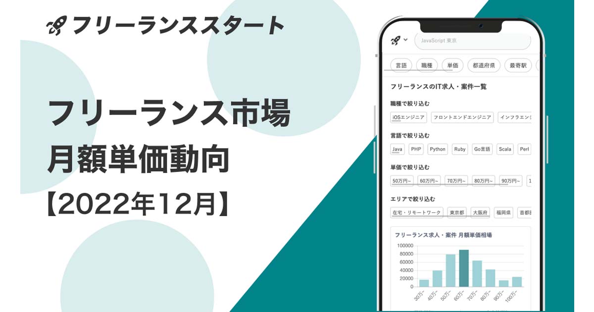 2022年12月時点での、フリーランス市場月額単価の動向が明らかに|CodeZine（コードジン）