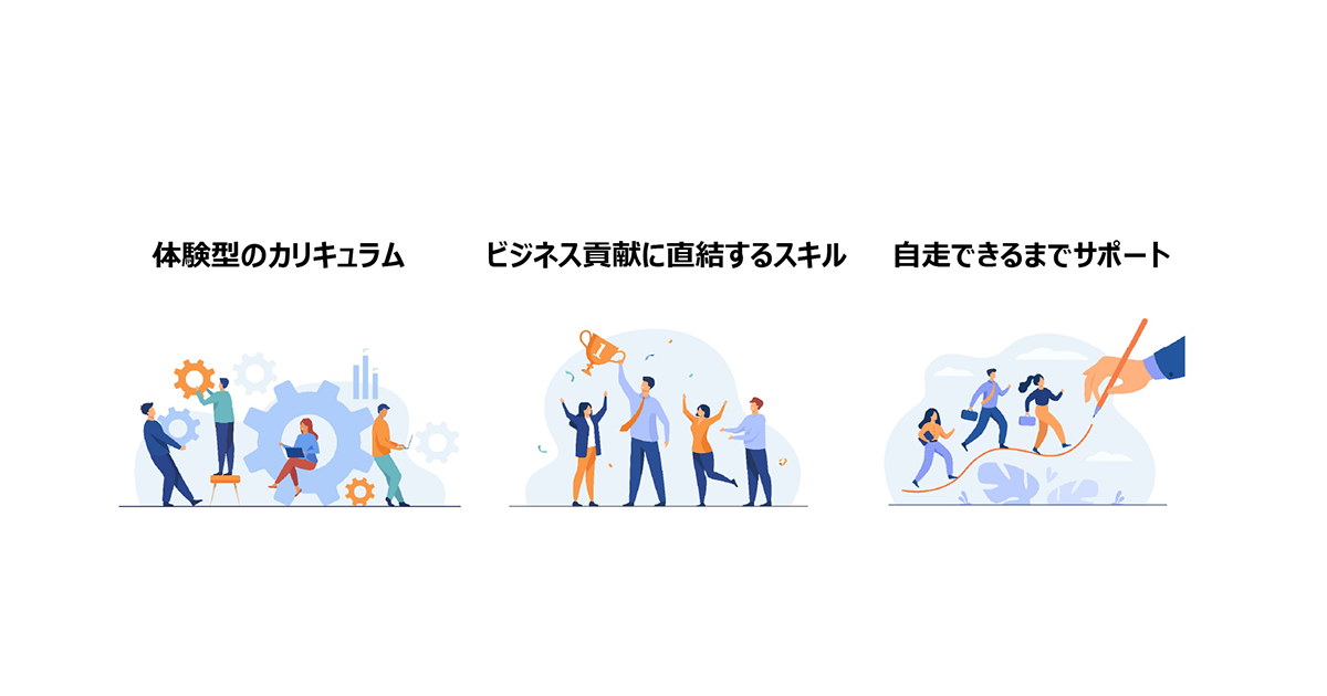 キヤノンITソリューションズ、デジタル人材育成支援サービス「機械学習入門講座」を提供開始|CodeZine（コードジン）