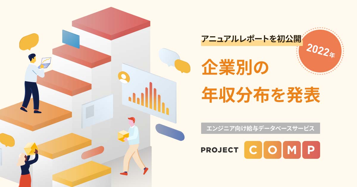 エンジニア向け給与データベースサービス「PROJECT COMP」、アニュアルレポート（年次報告書）を初公開|CodeZine（コードジン）