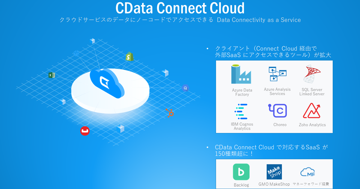 Cdata Connect Cloud、backlogなど連携可能なツールを大幅に拡大 Codezine（コードジン）