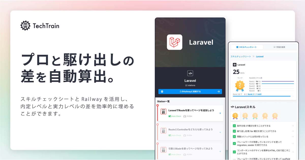 オンラインコミュニティ「TechTrain」、実務レベルと実力レベルの乖離を自動算出する「スキルチェックシート」のLaravel版を公開|CodeZine（コードジン）