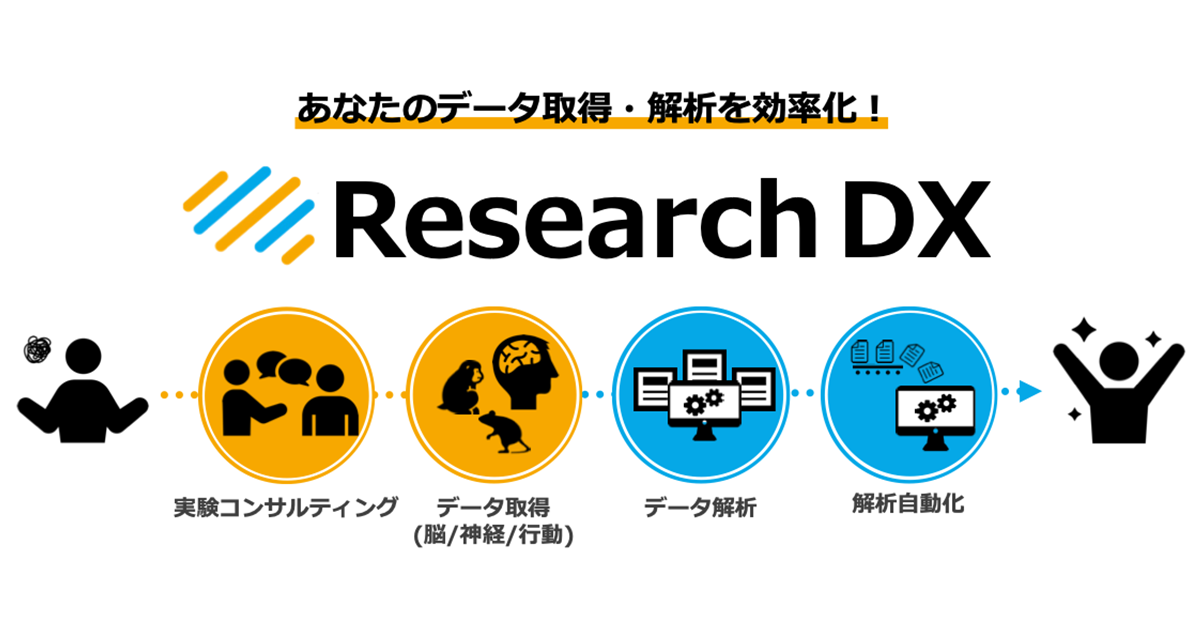 リサーチャー向け研究環境構築・データ解析支援ソリューション「ARAYA Research DX」を提供開始|CodeZine（コードジン）