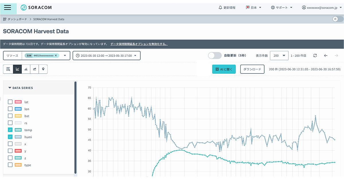 ChatGPTを活用してIoTデータを分析する機能「SORACOM Harvest Data Intelligence」を提供開始|CodeZine（コードジン）