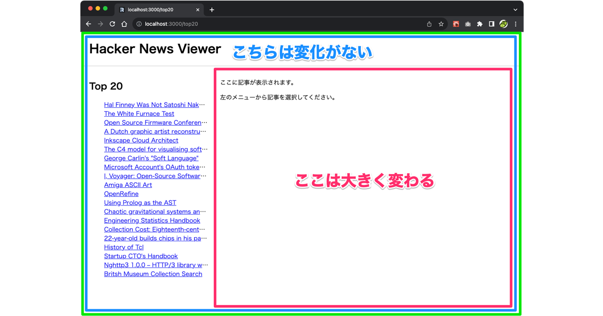 React Routerを元に誕生した「Remix」──ルーティングに関するAPIを解説！ (1/3)|CodeZine（コードジン）