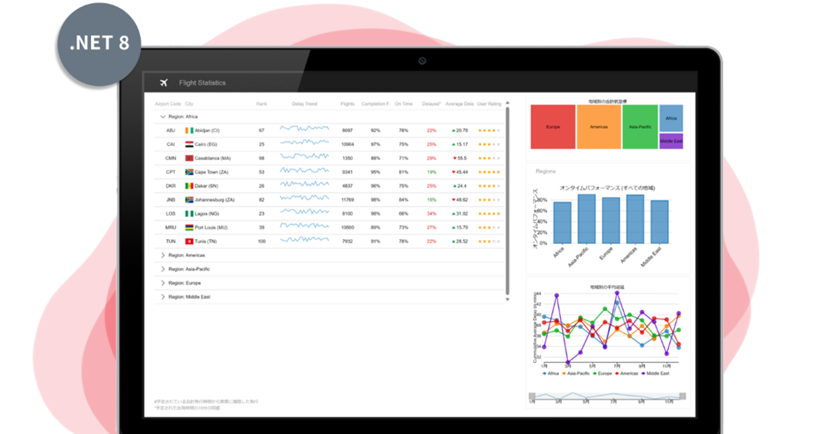 メシウス（旧・グレープシティ）、.NET開発コンポーネントセット「ComponentOne 2023J v3」を2024年1月17日にリリース|CodeZine（コードジン）