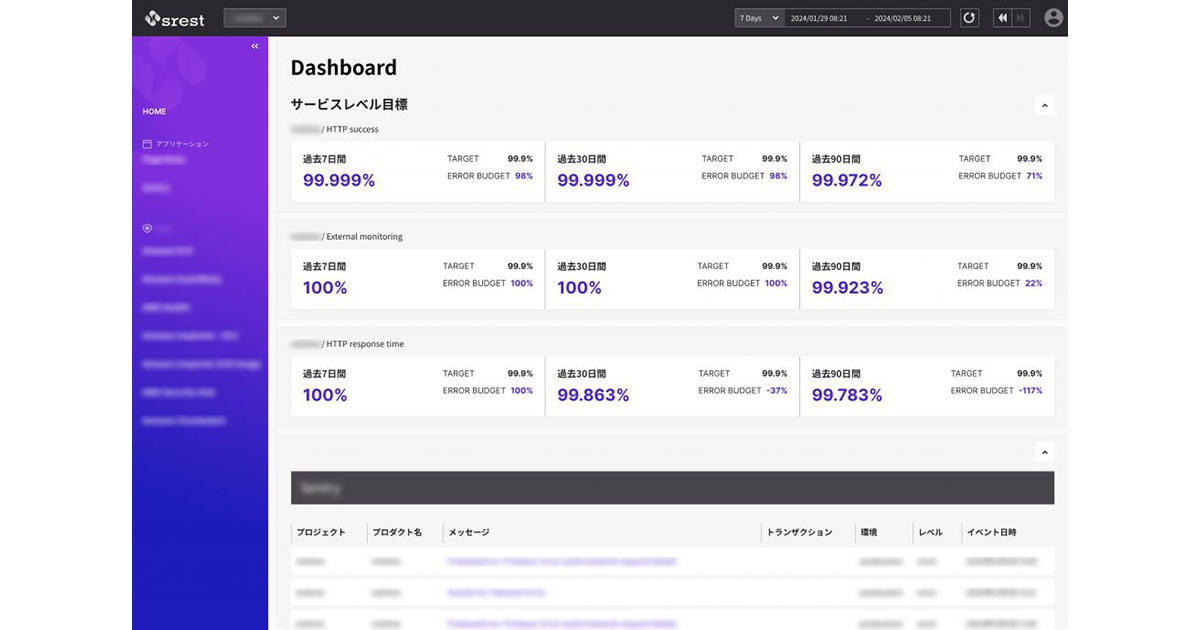 メタップスホールディングス、ITインフラ運用をダッシュボードで一元監視する「srest」を提供開始|CodeZine（コードジン）