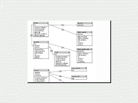 FileMaker Pro におけるリレーション機能の活用 (1/4)|CodeZine（コードジン）