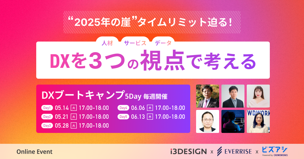 アイスリーデザイン、DXを再考するカンファレンス「DXブートキャンプ 5days」を5月14日～6月13日に開催|CodeZine（コードジン）