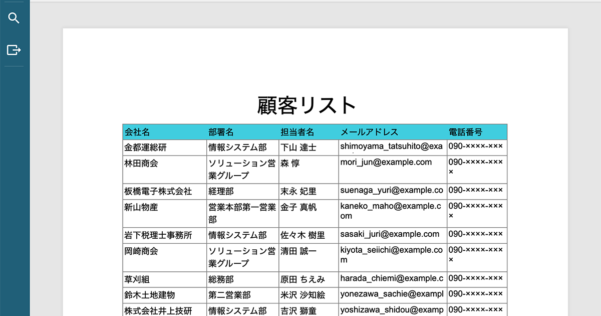 帳票アプリをAmazon S3にホスティングする──「ActiveReportsJS」の活用術 (1/4)|CodeZine（コードジン）