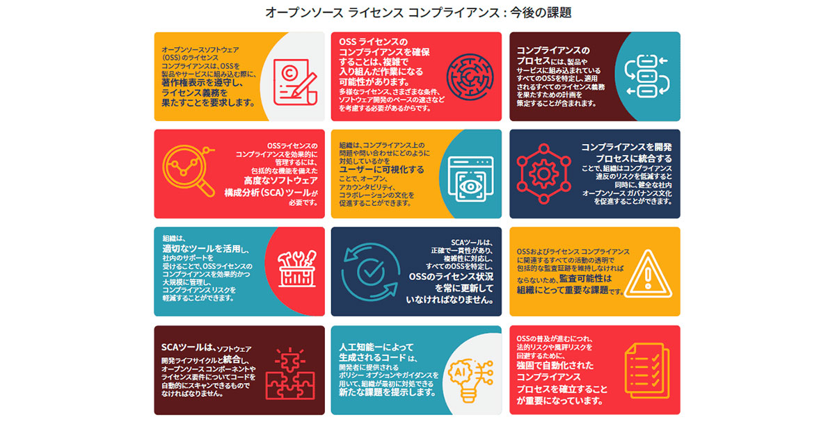 Linux Foundation、オープンソースソフトウェア採用のライセンス課題や解決方法を解説する日本語版WPを公開|CodeZine（コードジン）