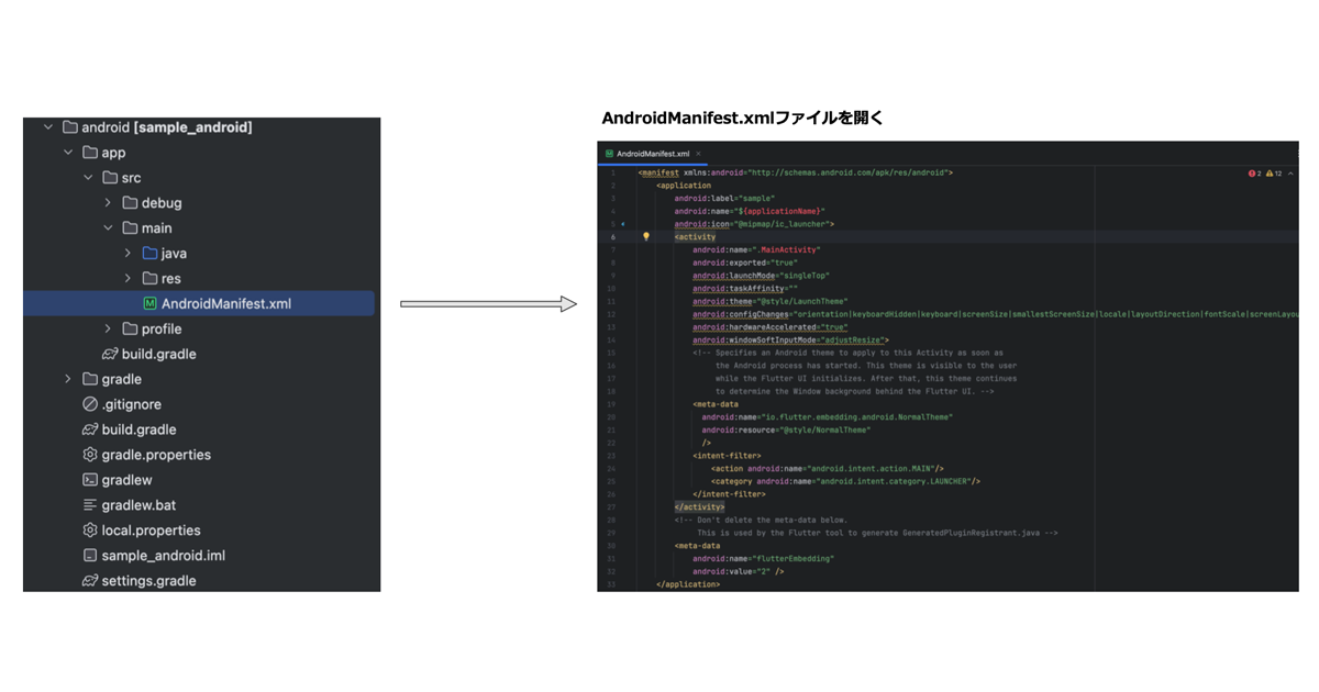 アプリ名やアイコン設定までFlutterで完結！ 開発者向けツールを紹介 (1/3)|CodeZine（コードジン）