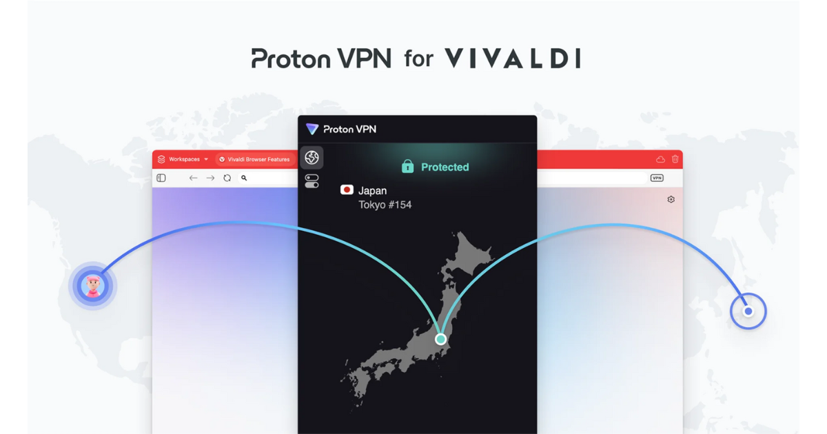 高い拡張機能を持つ「Vivaldi Webブラウザ」に、「Proton VPN」が統合|CodeZine（コードジン）