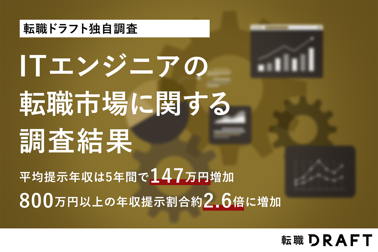 「転職ドラフト」におけるITエンジニアへの平均提示年収、5年間で147万円増。800万円以上の年収提示は4割に|CodeZine（コードジン）