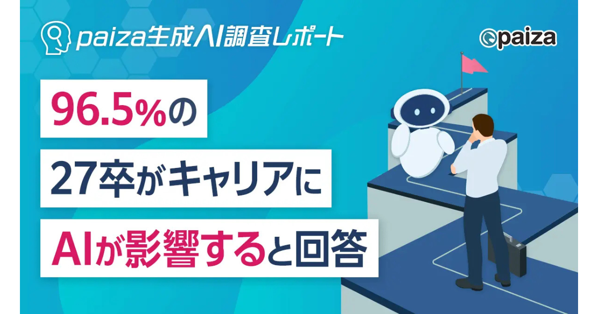 27卒ITエンジニア志望学生の96.5％がAI発展の影響を意識、paizaが意識調査を実施|CodeZine（コードジン）