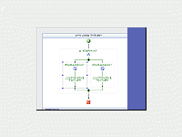 Visual Studio 2008で標準搭載されたWindows Workflow Foundation (1/4)|CodeZine（コードジン）