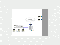 基幹システムやERPと連携したFileMaker Proの利用 (1/4)|CodeZine（コードジン）