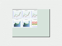 グラフを表示するJavaクライアントアプリケーションを作る－Part3 (1/4)|CodeZine（コードジン）