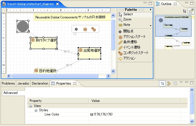 Eclipse GMFを利用した状態遷移図エディタの作成 (1/3)：CodeZine（コードジン）
