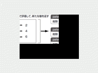 Javaの限界を超えて実用化を目指す 新開発言語「Scala」のメリットとは～前編 (1/6)|CodeZine（コードジン）