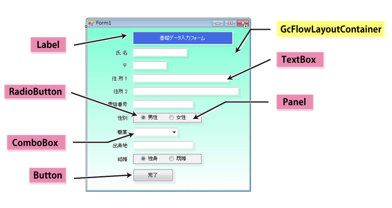 Windowsフォームのコントロールを簡単に共通フォーマットで揃える (2/5)：CodeZine（コードジン）