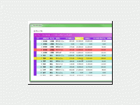 SQL Serverのデータをグリッド表示するWPFアプリケーションの作成【増補改訂版】 (1/5)|CodeZine（コードジン）