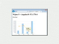 「Wijmo（ウィジモ） 5」を使うならAngularJSとの組み合わせがオススメ (1/3)|CodeZine（コードジン）