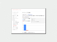 SEO検証！ GoogleはAngularJSを正しくクロールするのか？（2015年2月版） (1/4)|CodeZine（コードジン）