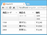 AngularJSアプリでソート／ページングやフィルター機能付きの高機能グリッド表を実装する（UI Grid） (1/4)|CodeZine（コードジン）