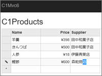 ASP.NET 5に対応したComponentOne Studio for ASP.NET MVCを試してみよう (3/4)|CodeZine（コードジン）